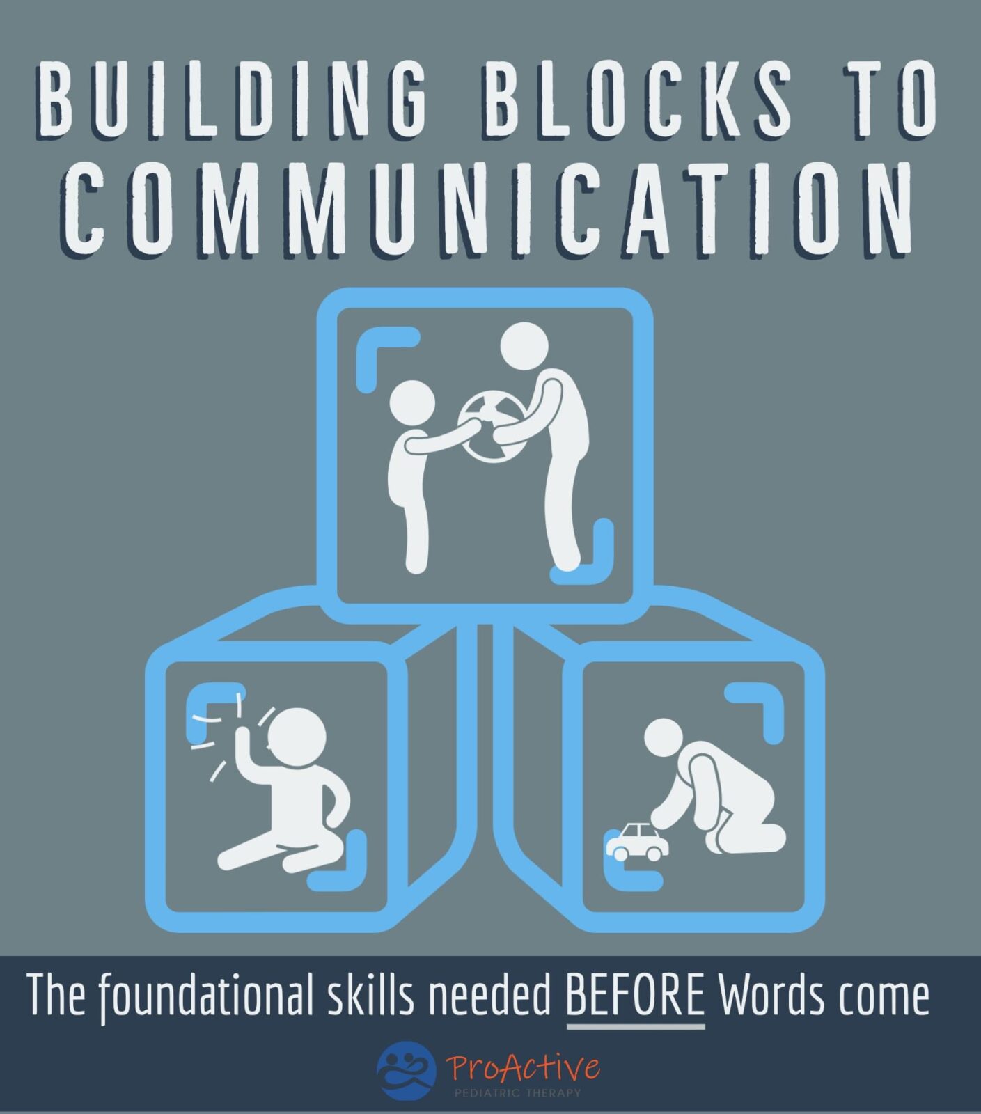 Building Blocks to Communication: The foundational skills needed BEFORE ...